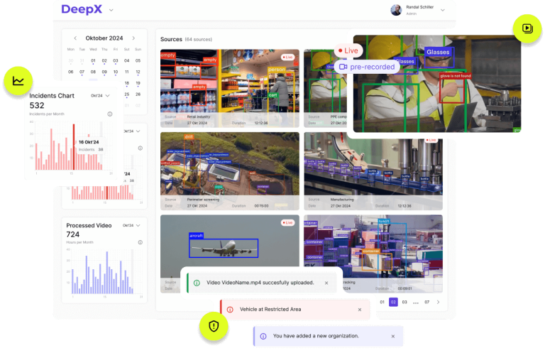 DXHub - DeepX AI-powered document and video analytics system | DXHub