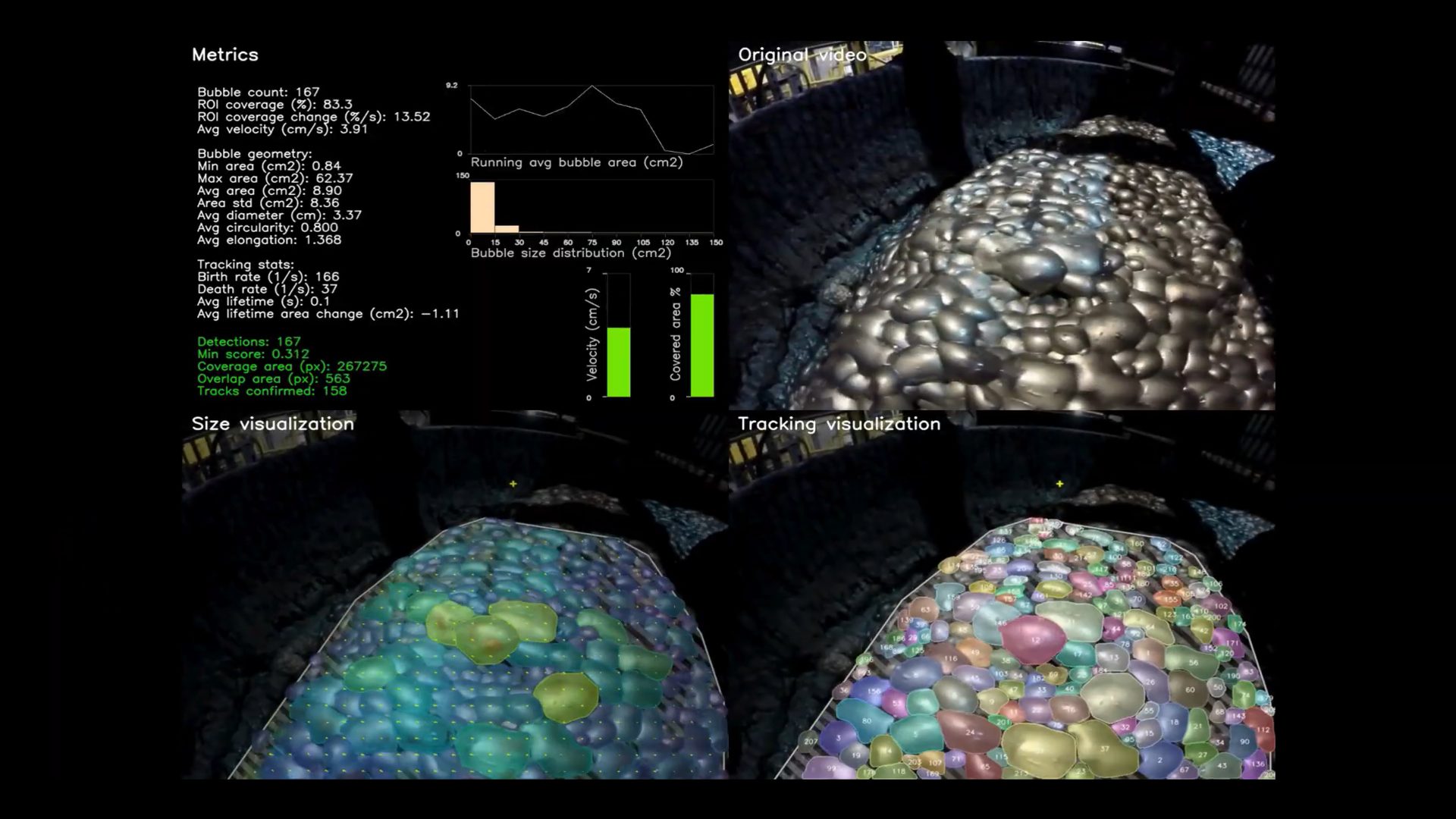 Froth Flotation Finally Turned Into Data - DeepX